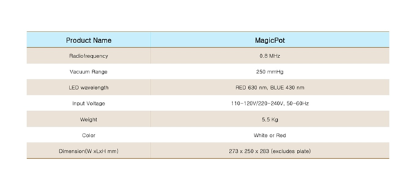 Derma-Tech.de - Technologie für Ihre natürliche Schönheit. - Body ...