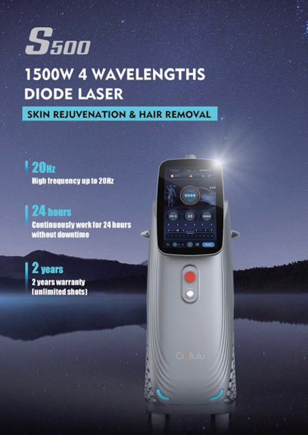 Derma-Tech.de - Technologie für Ihre natürliche Schönheit. - S500 Diode ...